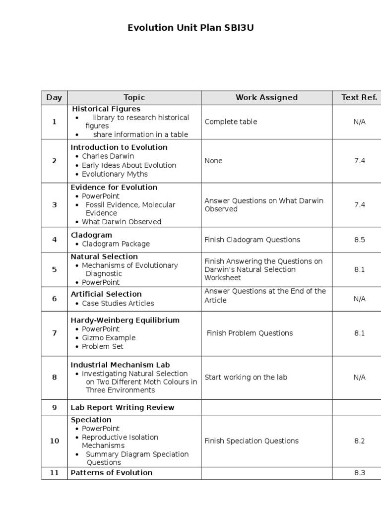 Unit Plan - Evolution | PDF