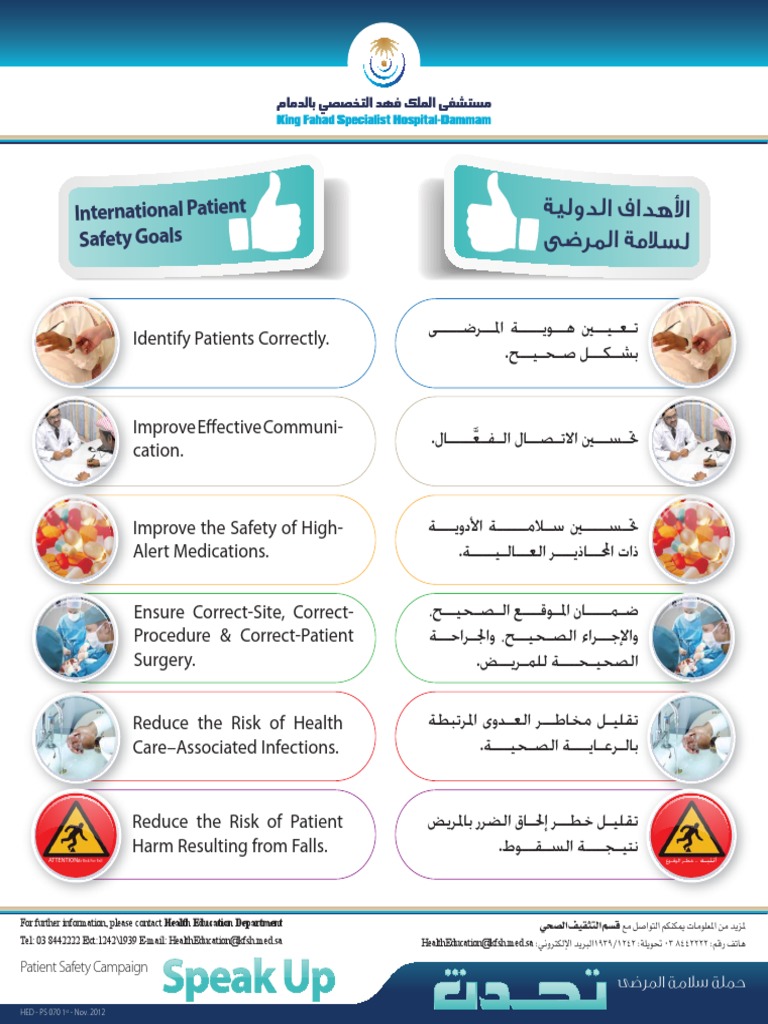 International Patient Safety Goals: Ensuring Safe Healthcare for All ...