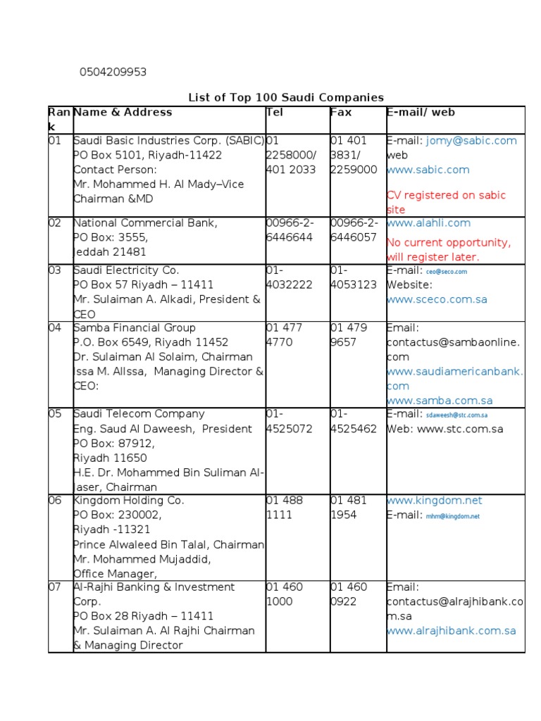List of Top 100 Saudi Companies | PDF | Riyadh | Abdullah Of Saudi Arabia