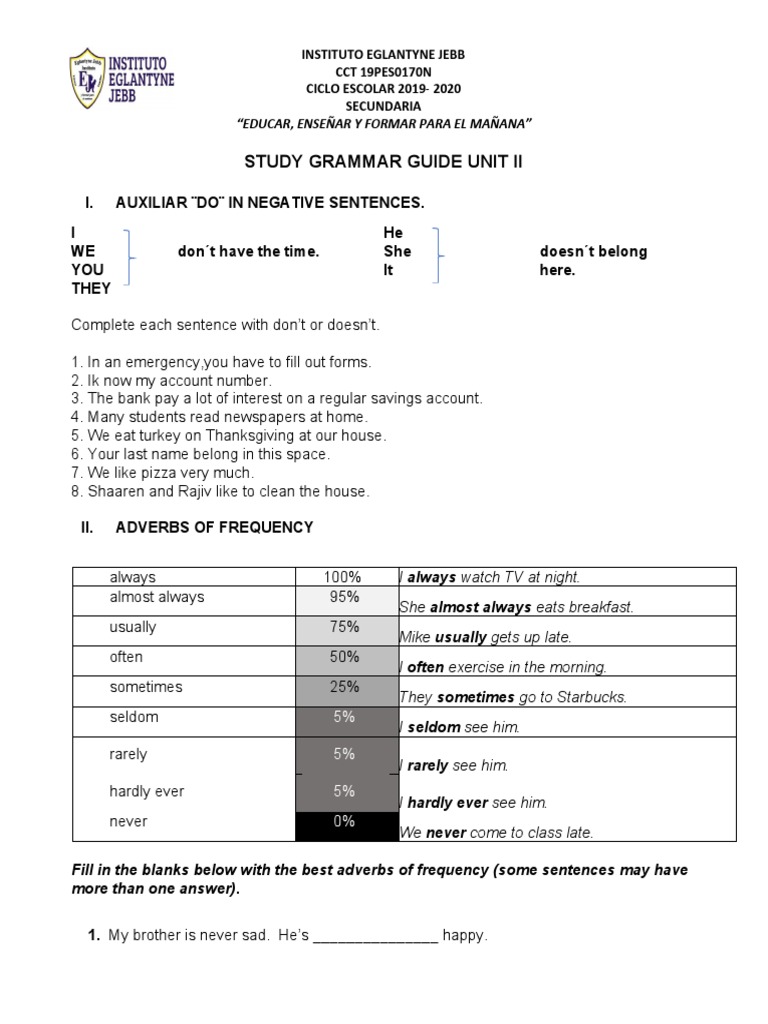 Study Guide Unit 2 1st Grade | PDF | Linguistic Morphology | Linguistics