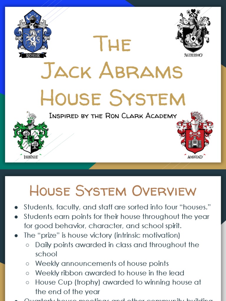 Ron Clark Academy House System Overview | PDF | Applied Psychology ...
