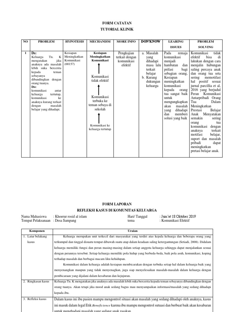Form Catatan Tutorial Klinik | PDF | Kesehatan Holistik