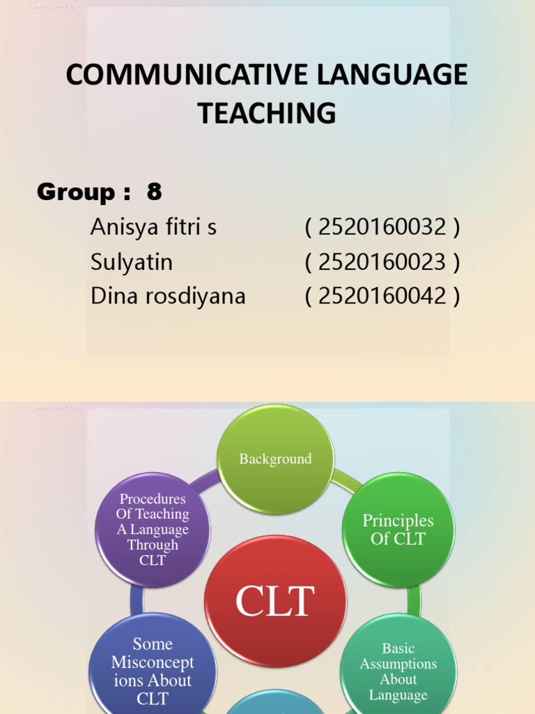 CLT PPT Fix | PDF | Psychological Concepts | Learning