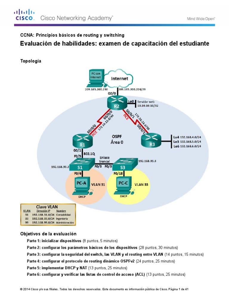 CCNA Principios Básicos de Routing y Switching | PDF | Dirección IP ...