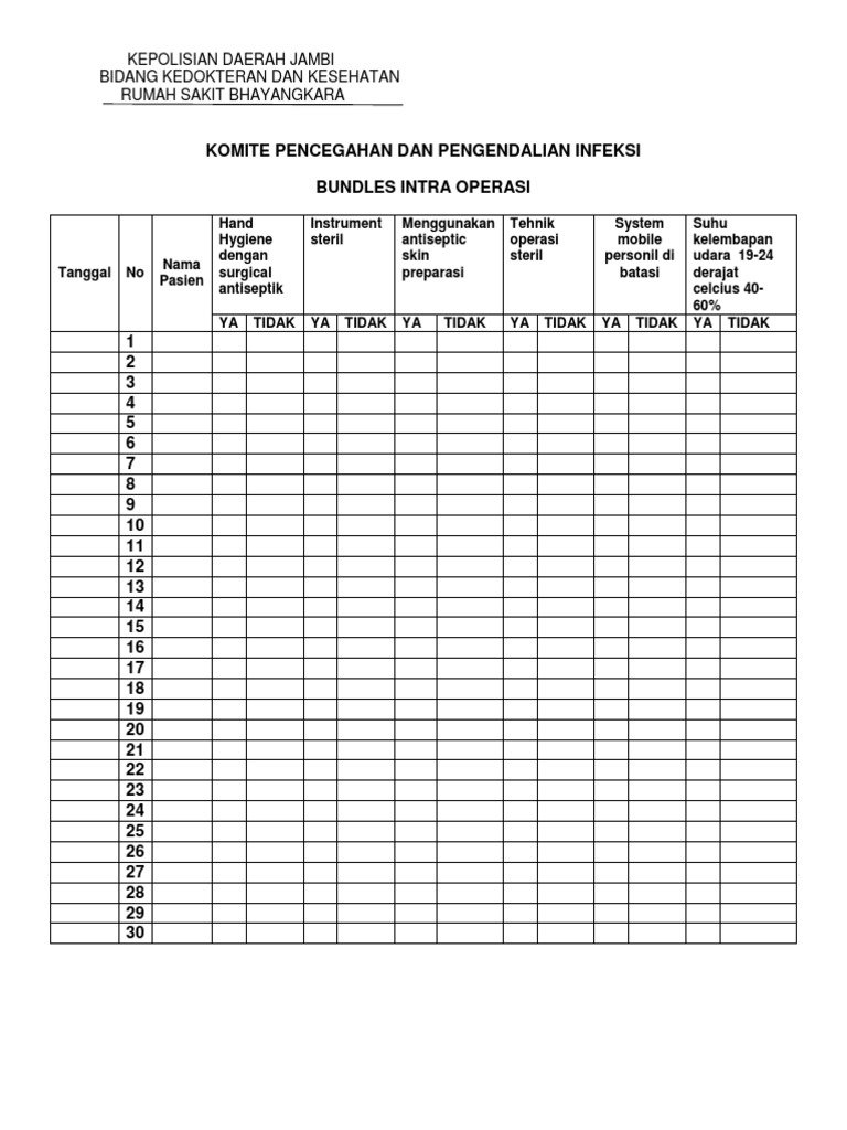 Bundles Ido Intra Operasi | PDF