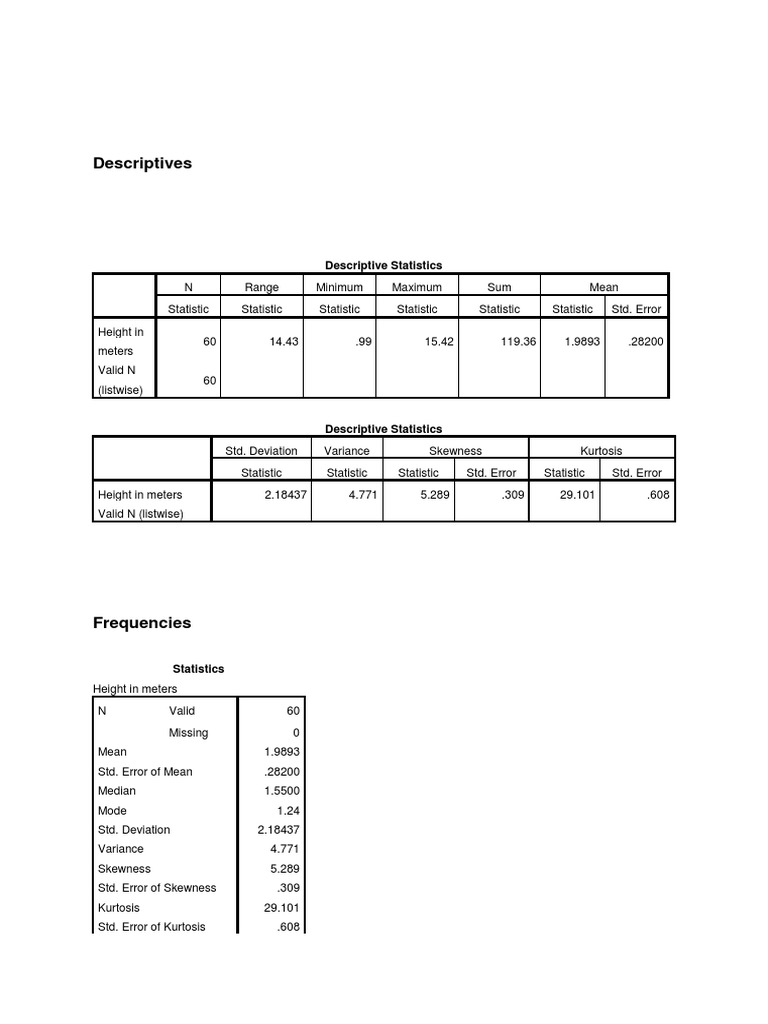 Descriptives: Descriptive Statistics | PDF | Skewness | Errors And Residuals