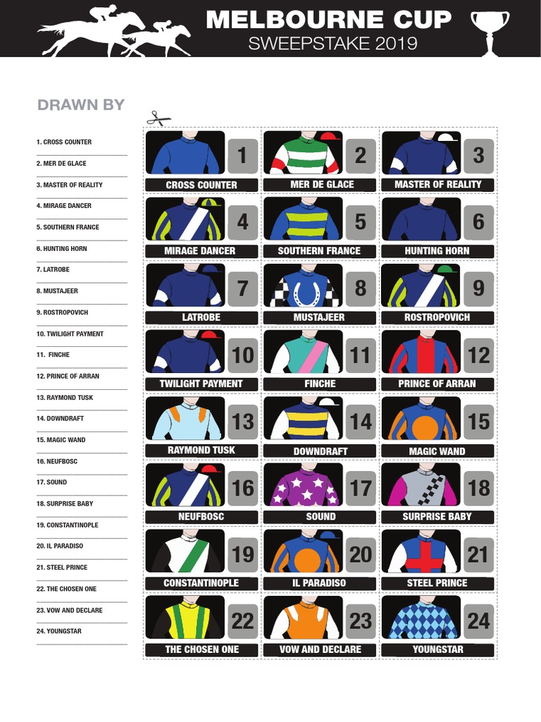 Melbourne Cup 2019 Sweepstake List | PDF | Racehorses | Thoroughbred ...