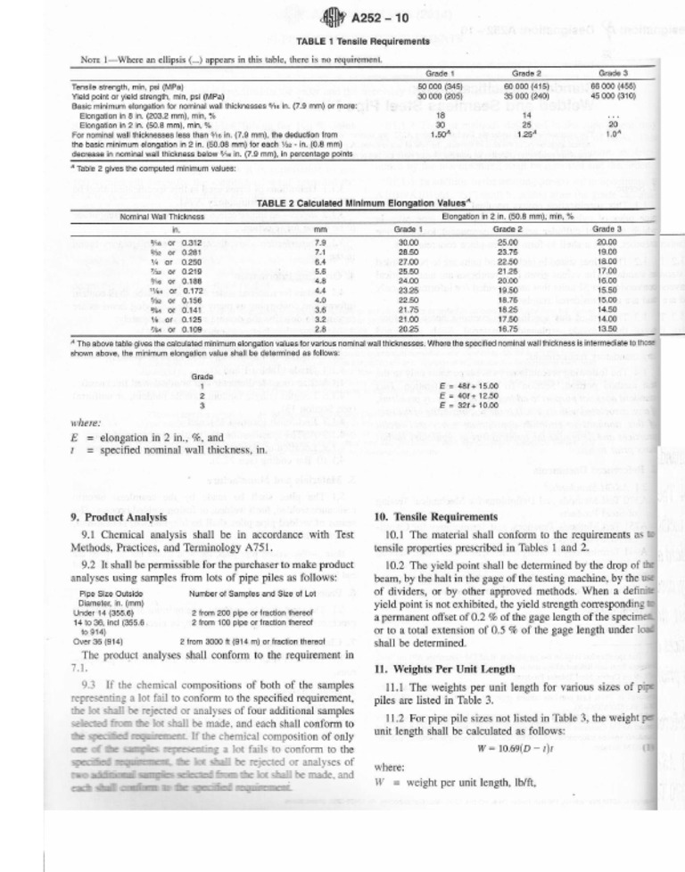 Astm A252 - 10 | PDF
