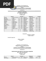 Application Letter LSB | PDF