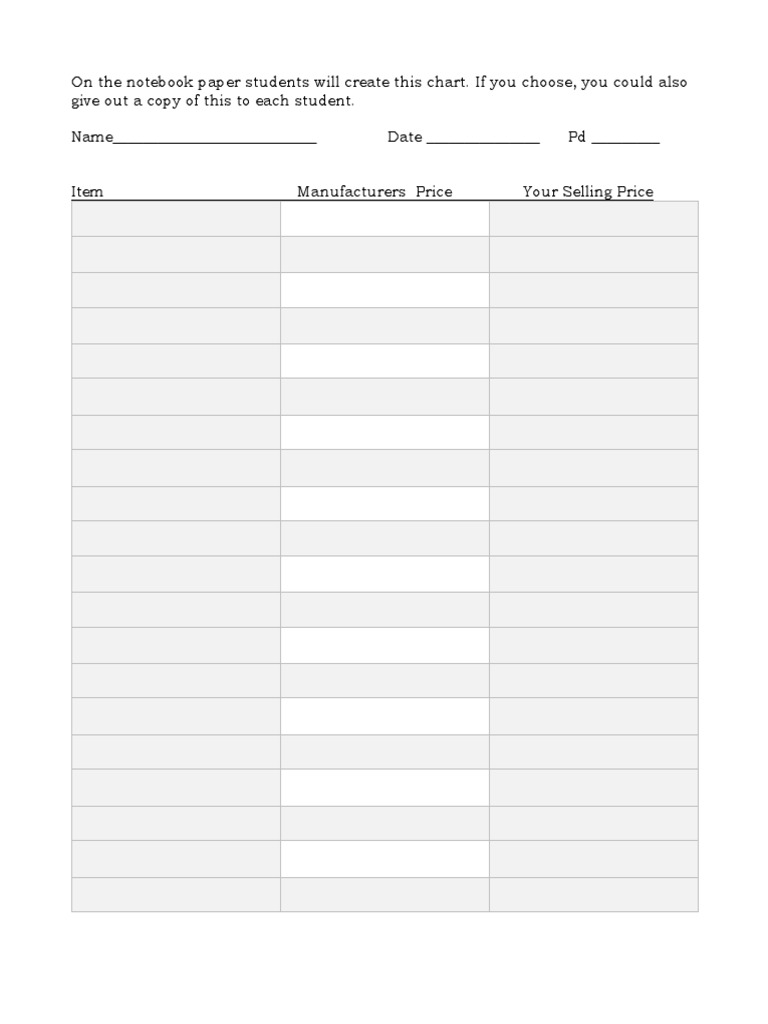 Chart For Markup Lesson 1 | PDF