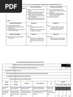 Template Maklumat Peribadi Guru 2021 | PDF