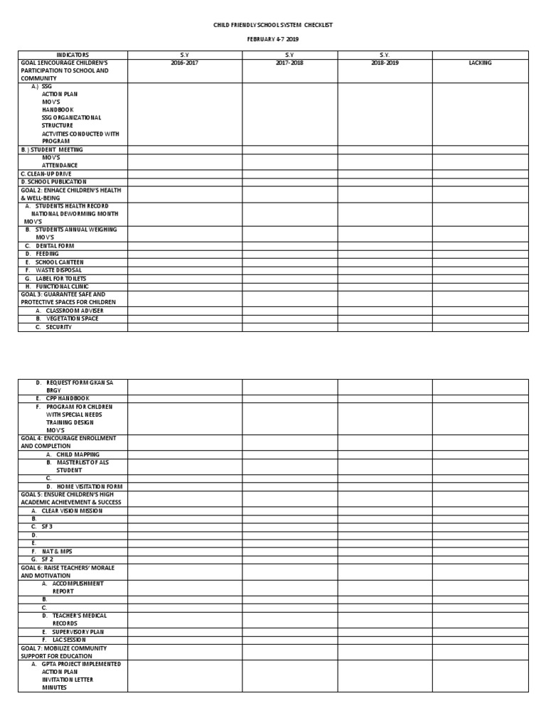 Child Friendly Checklist | PDF