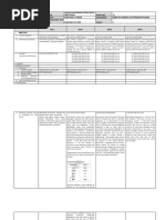 Dll-Eapp 12 Week 14 | PDF | Learning | Cognition