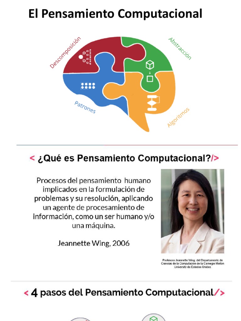 Pensamiento Computacional | PDF