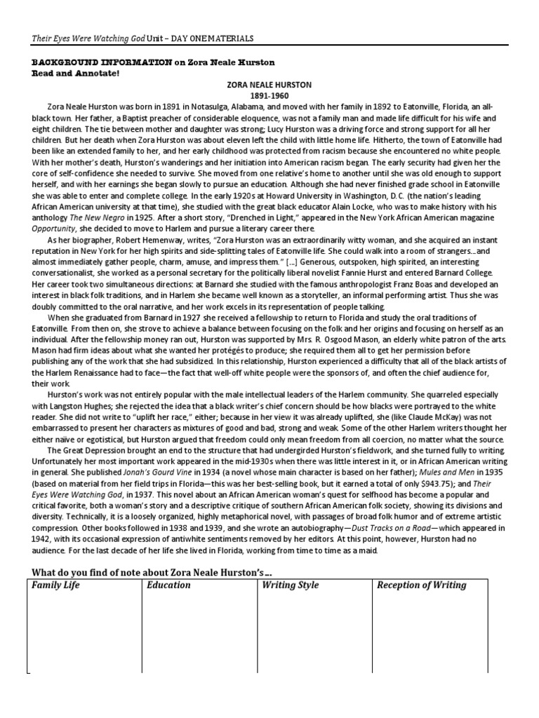 Zora Neale Hurston Bio and "How It Feels To Be Colored Me" | PDF