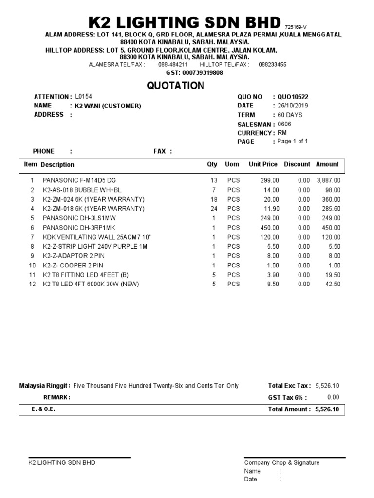 K2 | PDF | Malaysia | Business