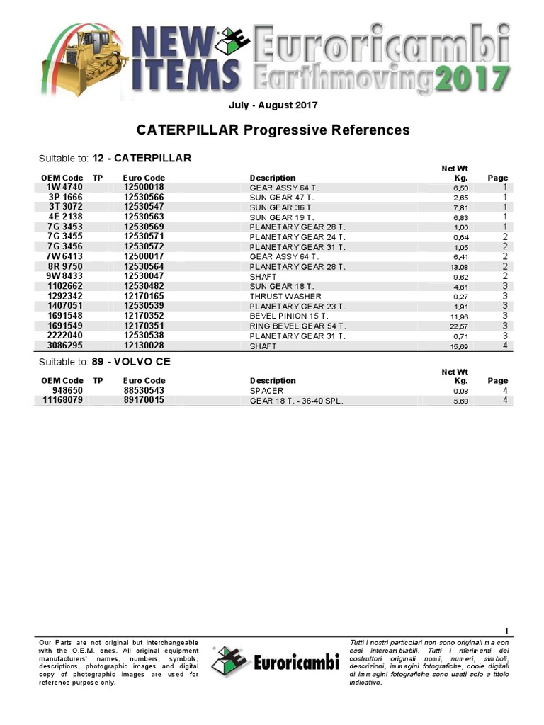 CATERPILLAR Progressive References | PDF | Gear | Manufactured Goods