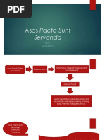Asas Pacta Sunt Servanda dalam Hukum | PDF
