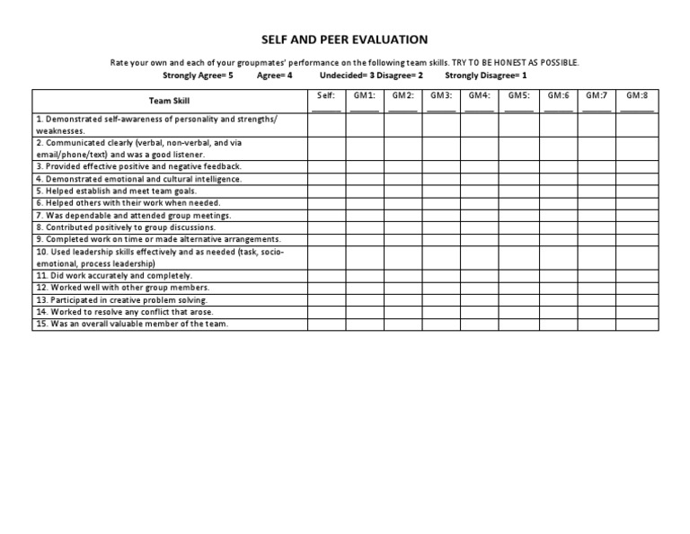 Self and Peer Evaluation: Strongly Agree 5 Agree 4 Undecided 3 Disagree ...