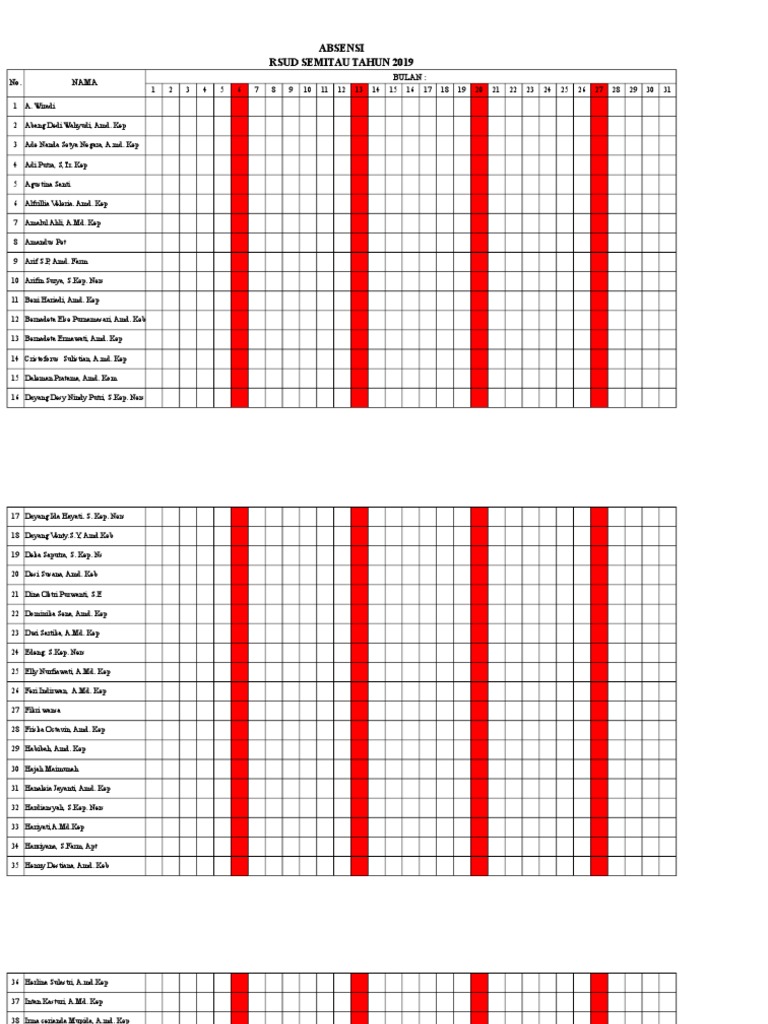 ABSENSI RSUD SEMITAU BULAN FEBRUARI 2019 | PDF
