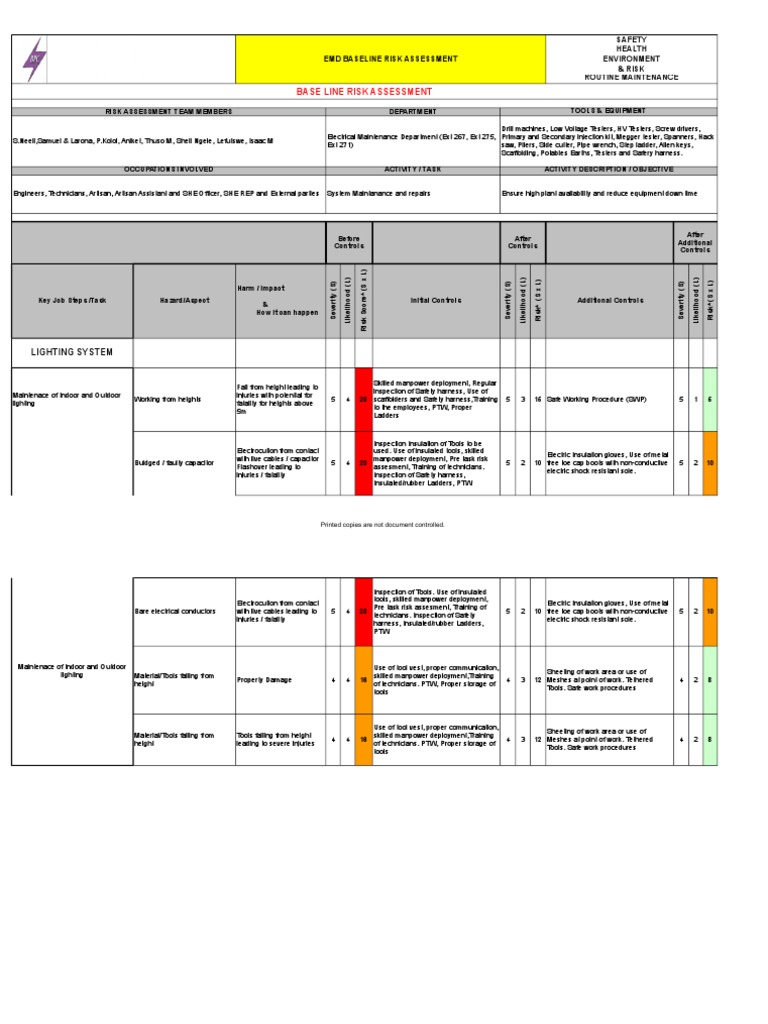 EMD Baseline Risk Assessment Revised | PDF | Personal Protective ...