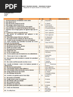 Instrumento CTQ-SF | PDF | comportamiento abusivo | Sociedad