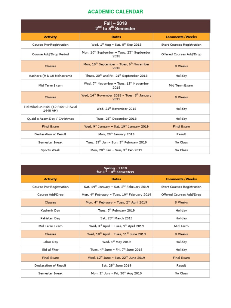 Tentative Academic Calendar 2018-19 | PDF | Academic Term