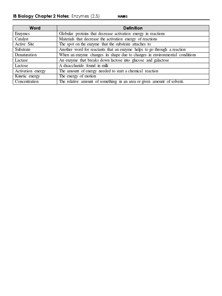 IB Biology Enzyme Notes 2.5 | PDF | Substrate (Chemistry) | Enzyme