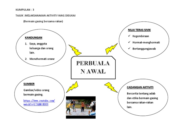 Kumpulan 3 Contoh Perbualan Awal | PDF