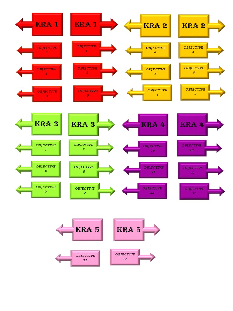 Kra 1 Kra 2 Kra 1 Kra 2: Kra 3 Kra 4 Kra 3 Kra 4 | PDF