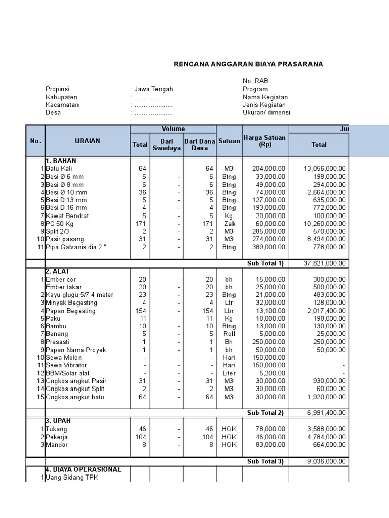 Contoh RAB Jembatan Desa Bentang 4m | PDF