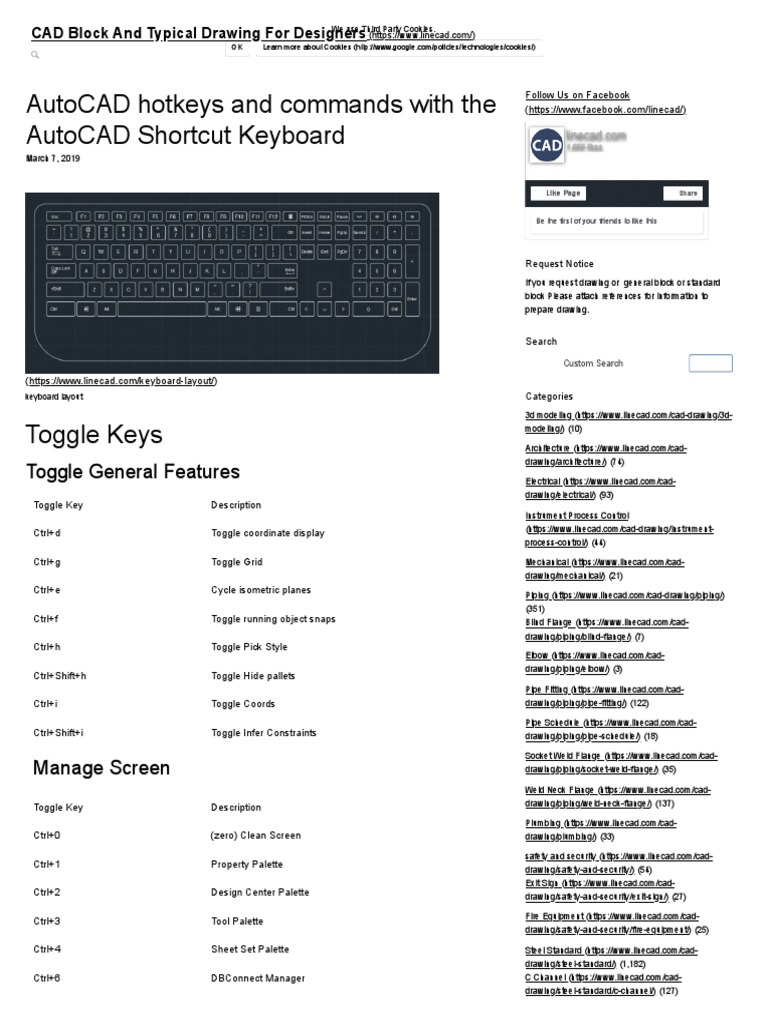 AutoCAD Hotkeys and Commands | PDF | 3 D Computer Graphics | Keyboard ...