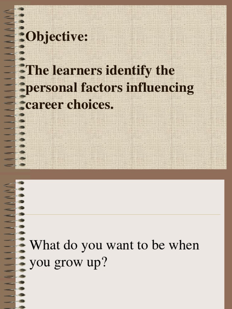 Objective: The Learners Identify The Personal Factors Influencing ...