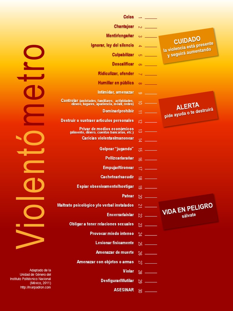 Violentometro | PDF | Violencia | Agresión