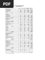 Panduan Penggunaan JOSS Jatim | PDF