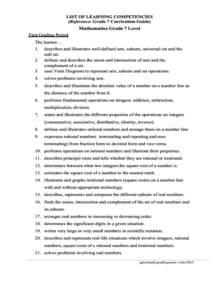 Grade 7 Math Learning Competencies | PDF | Polynomial | Equations