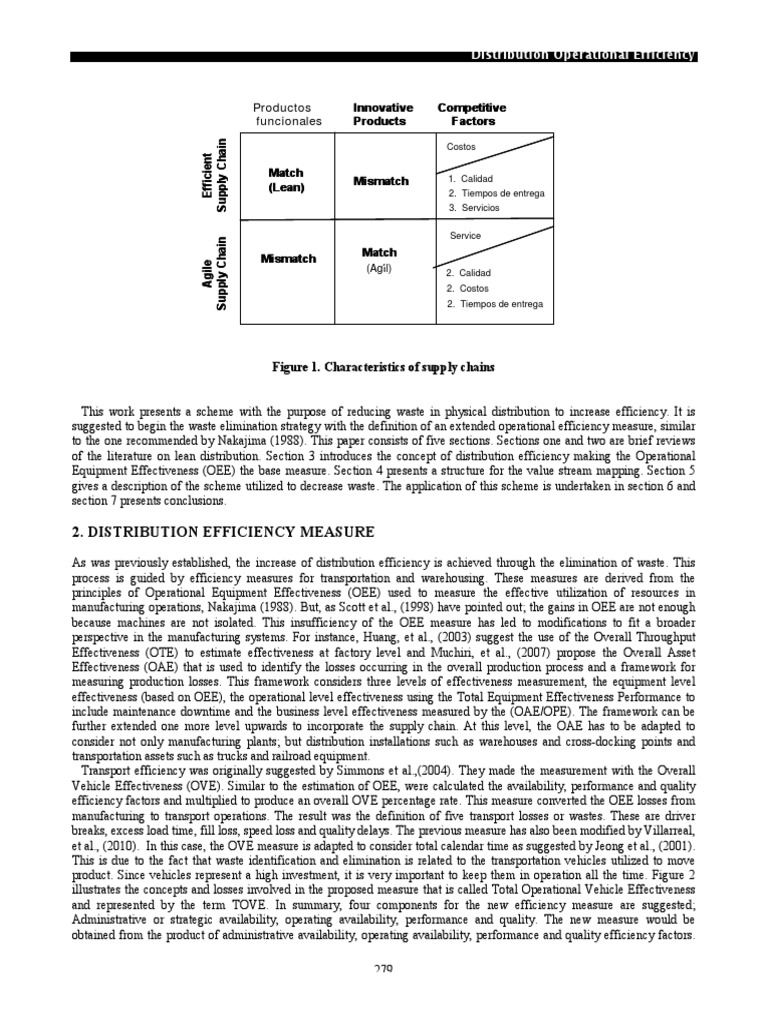 Distribution Efficiency Measure | PDF | Production And Manufacturing ...