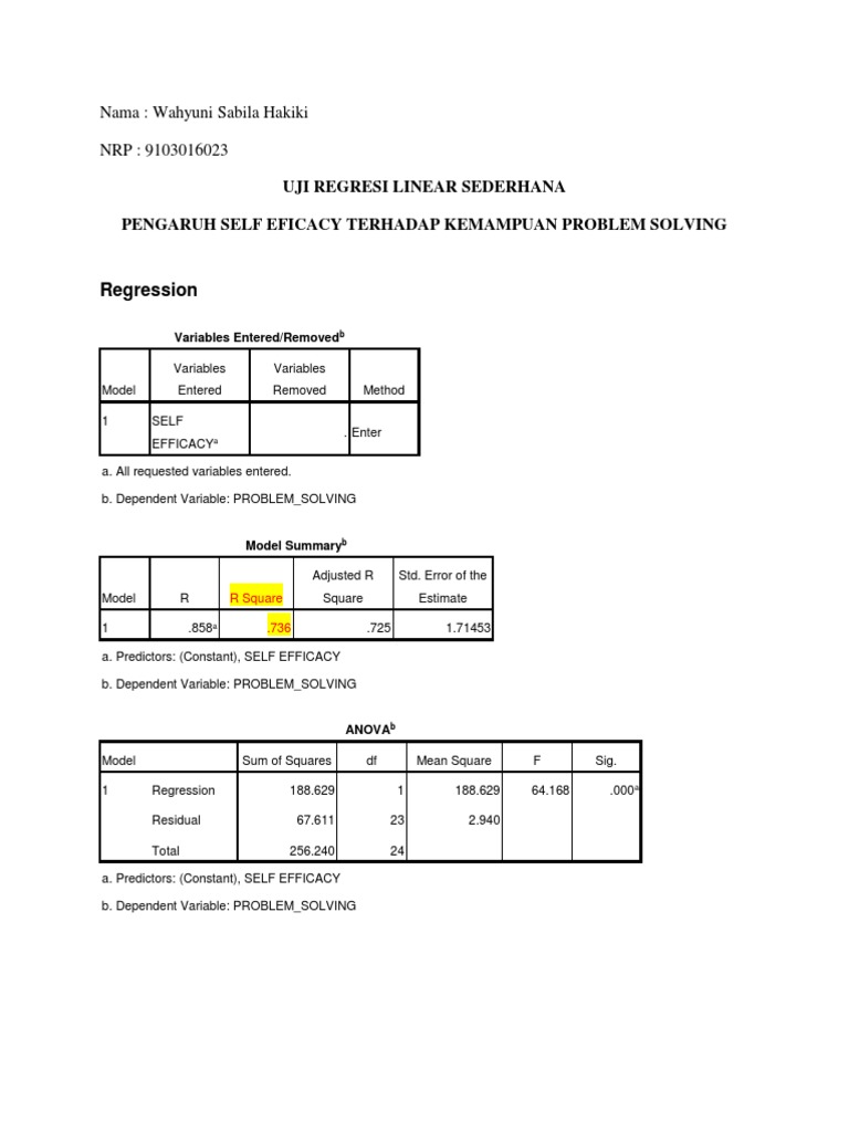 Regression: Uji Regresi Linear Sederhana Pengaruh Self Eficacy Terhadap Kemampuan Problem ...