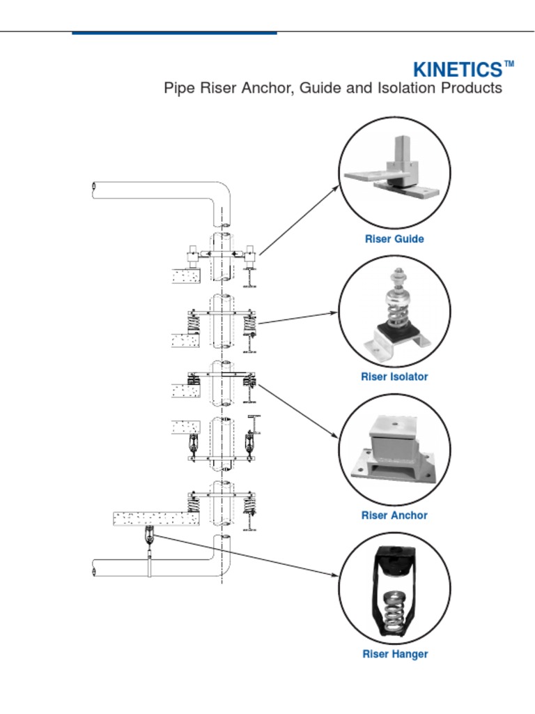 Pipe Riser | PDF | Pipe (Fluid Conveyance) | Force