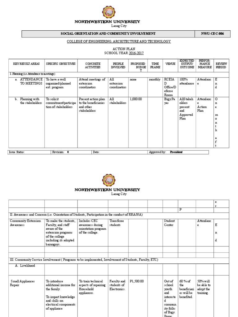 Action Plan 2016-2017 | PDF | Engineering