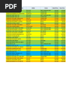 STI Uniforms and Price List 2023-2024 | PDF | Blouse | Clothing