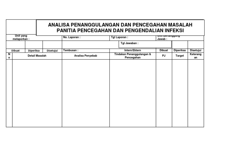 Form Analisa Masalah PPI, Oke | PDF