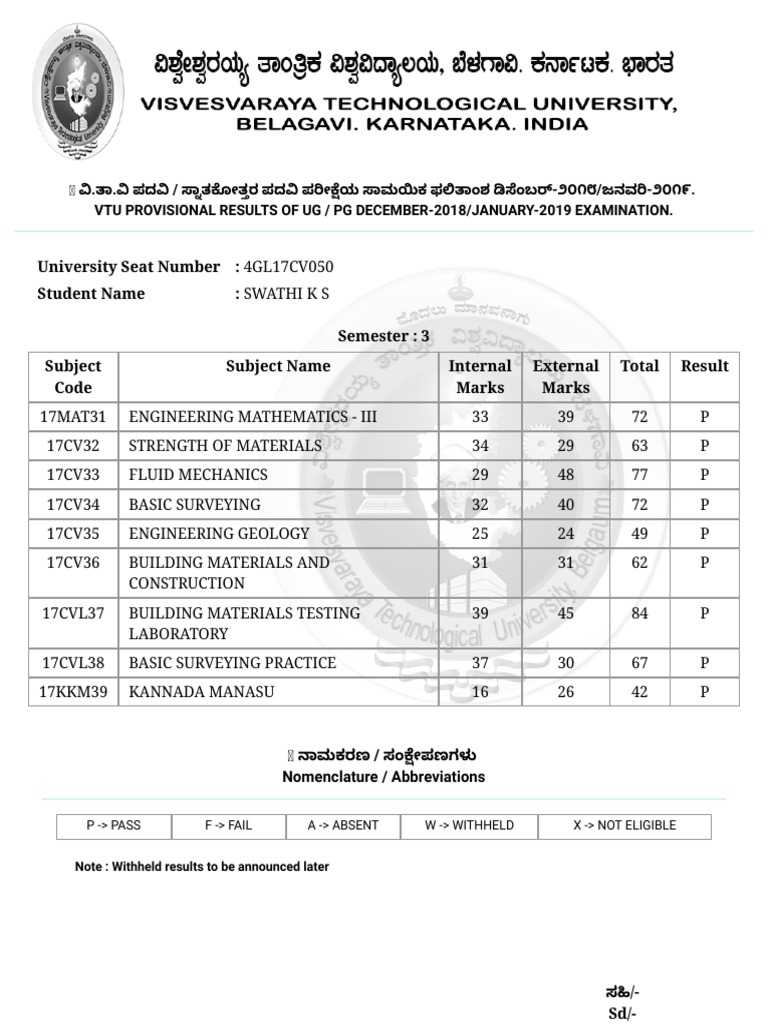 3 Rd Sem Result Pdf Pdf