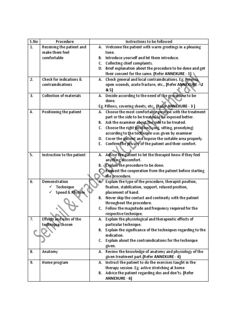 Practical Performa | Download Free PDF | Physical Therapy | Muscle
