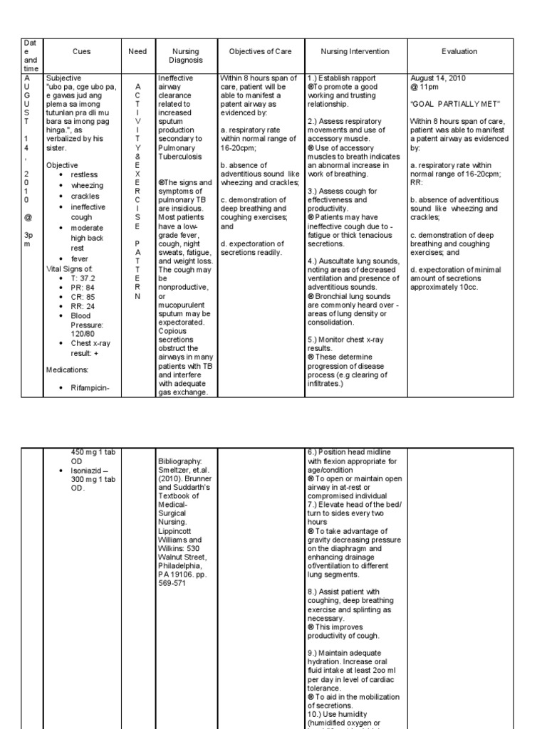 NCP | Blood Pressure | Artery