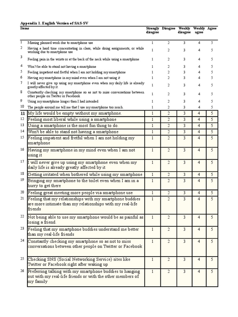 SAS-SV Smartphone Addiction Scale | PDF | Social Networking Service