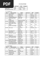 Cara Membuat F75 Dan F100 Dan Perbedaan | PDF