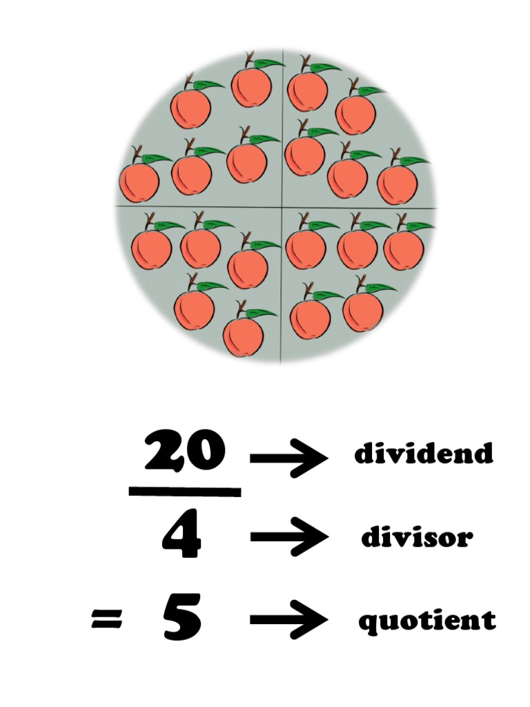 Dividend and divisor calculation example | PDF