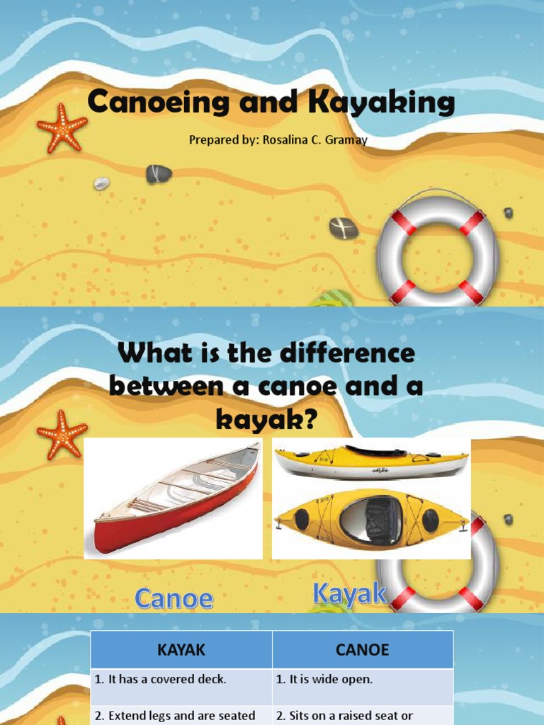 Canoeing and Kayaking | PDF | Kayak | Canoe