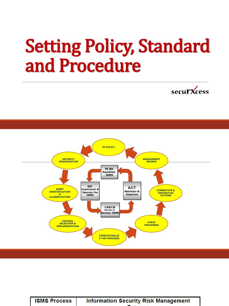 Setting Policy & Standard | PDF | Vulnerability (Computing) | Business ...